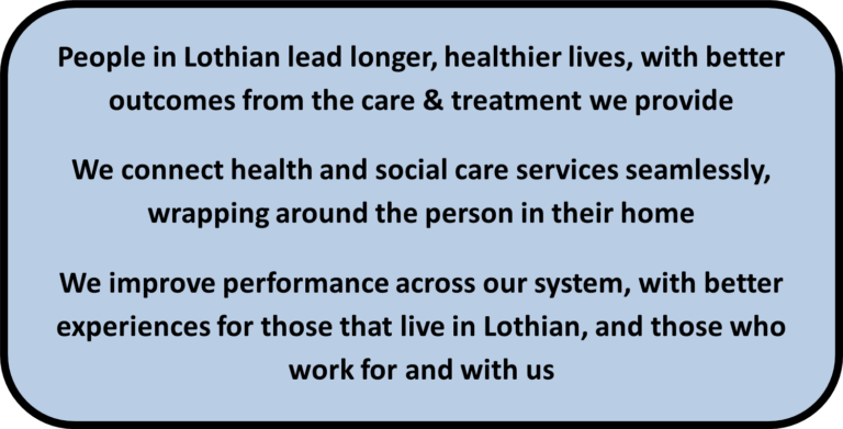 Strategies New – NHS Lothian | Our Organisation